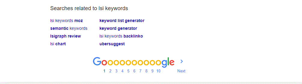 What is LSI? How can you find and Use it Perfectly? - Tricky Enough