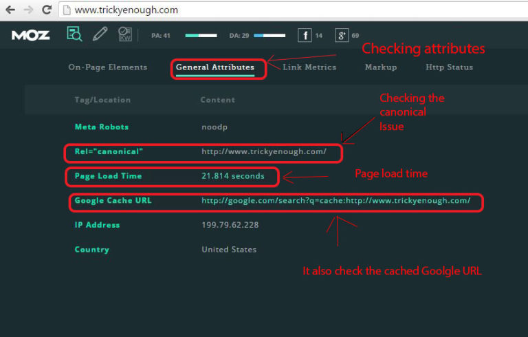 How to use Moz tools and Mozbar for Better SEO - Tricky Enough
