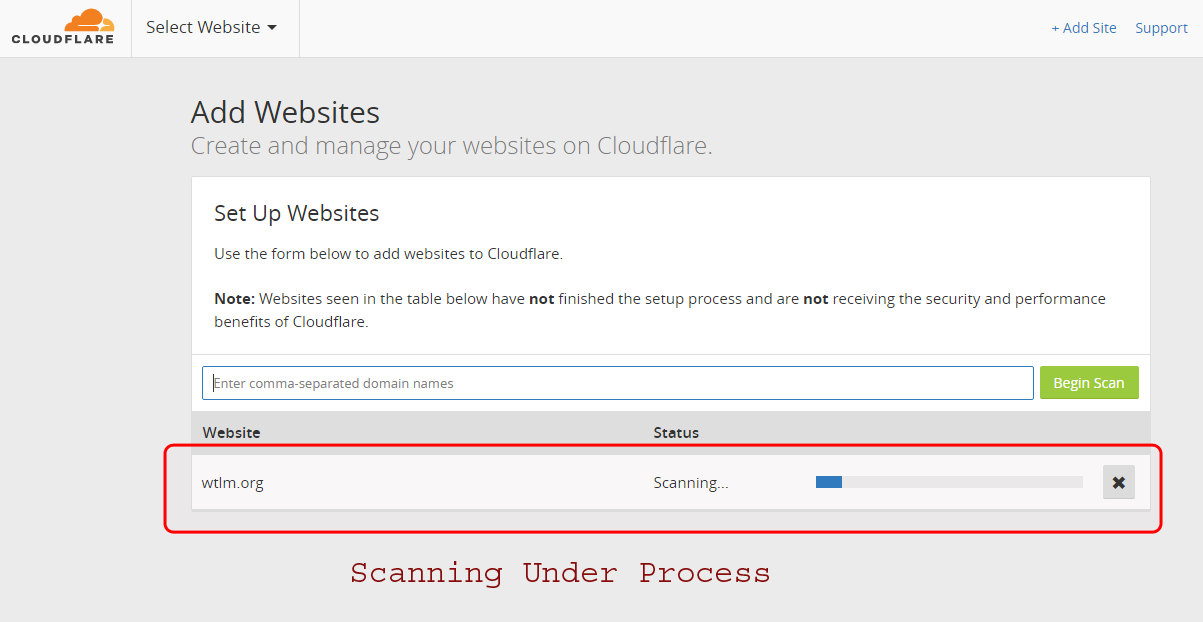 How To Get A Free Ssl Certificate For Wordpress Website Using Cloudflare