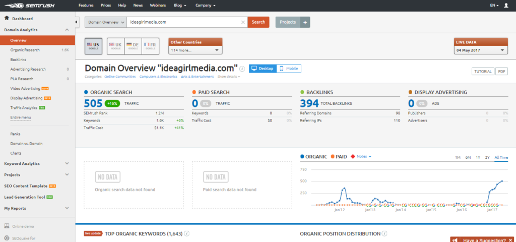 Go Pro!: 5 Of The Best Tools For Professional Outreach Managers