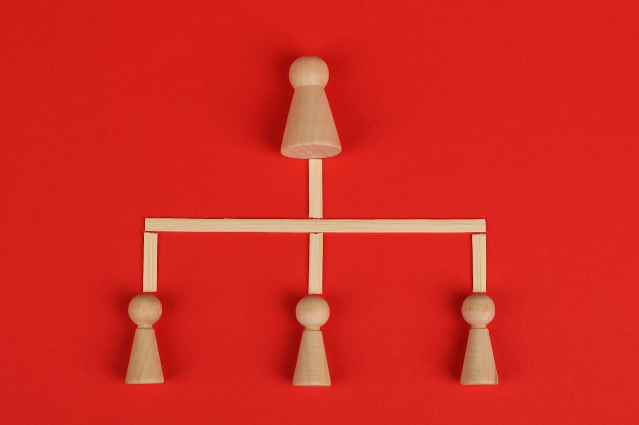How do you draw a visual paradigm entity relationship diagram?