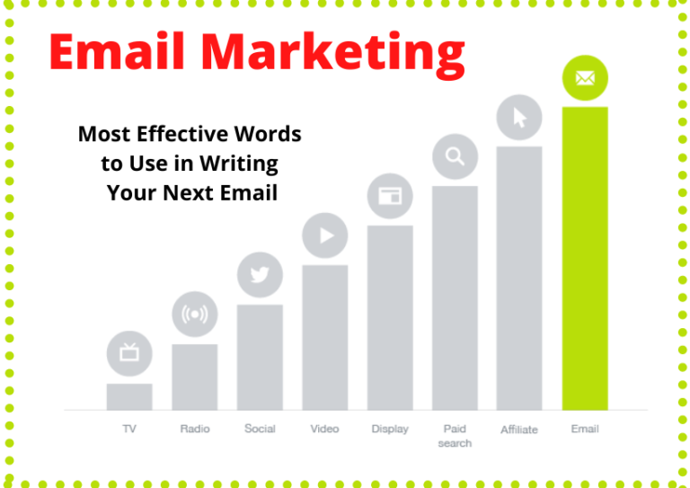 8 Most Effective Words to Use in Writing Your Next Email