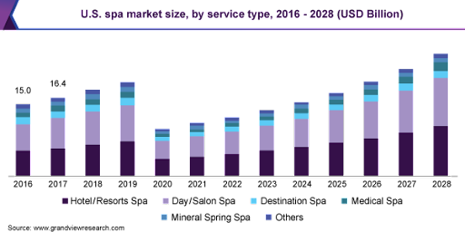 What is a Single Page Application? Pros, Cons, and Examples