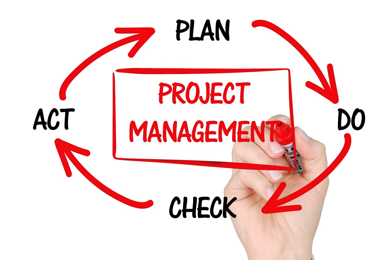 10 Best Free Project Management Tools to Ease Your Workflow